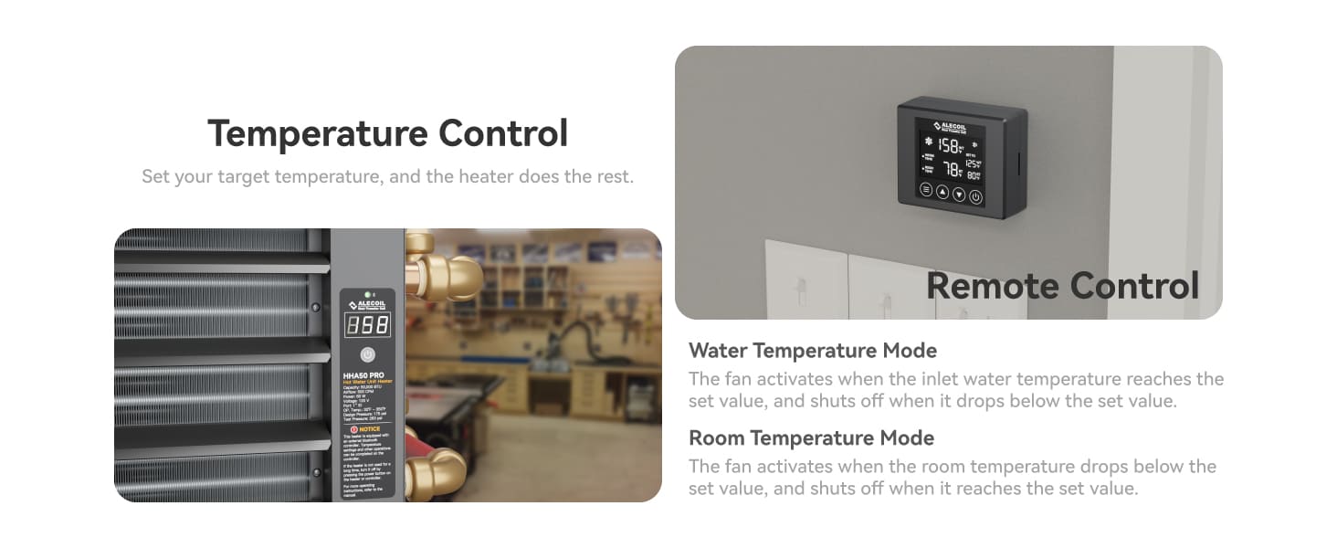 50,000 BTU Hydronic Hot Water Hanging Unit Heater with Remote Temperature Control Water to Air ...